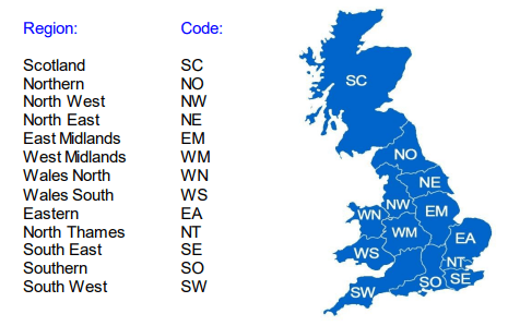 How is your Energy Bill calculated from your Smart Meter?